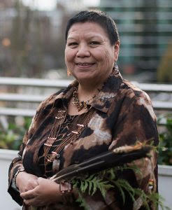 Academic Half Day: Elder Roberta Price – Family Medicine Residency Site ...
