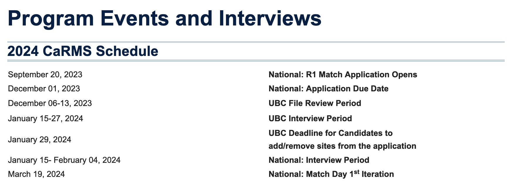 UBC CaRMS 2024 Schedule / Q & A – UBC Family Practice Residency ...