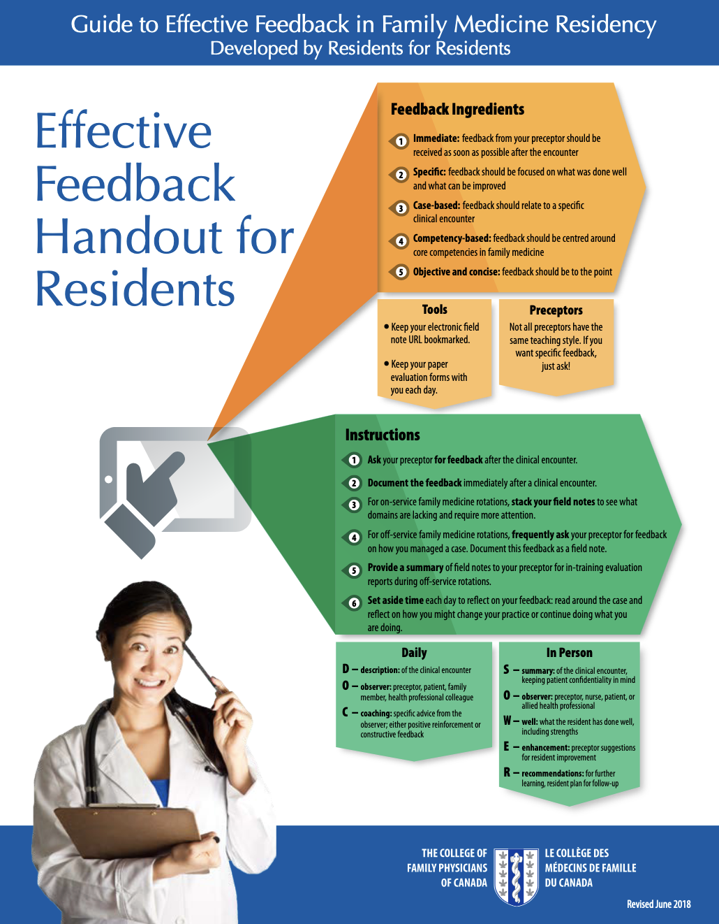 Effective Feedback Handout for Residents – Family Medicine Residency ...