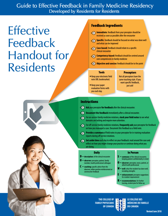 Effective Feedback Handout for Residents – Family Medicine Residency ...